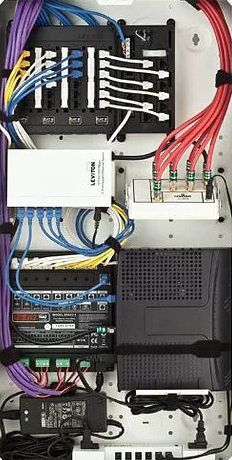 Structured Wiring | Prism Systems